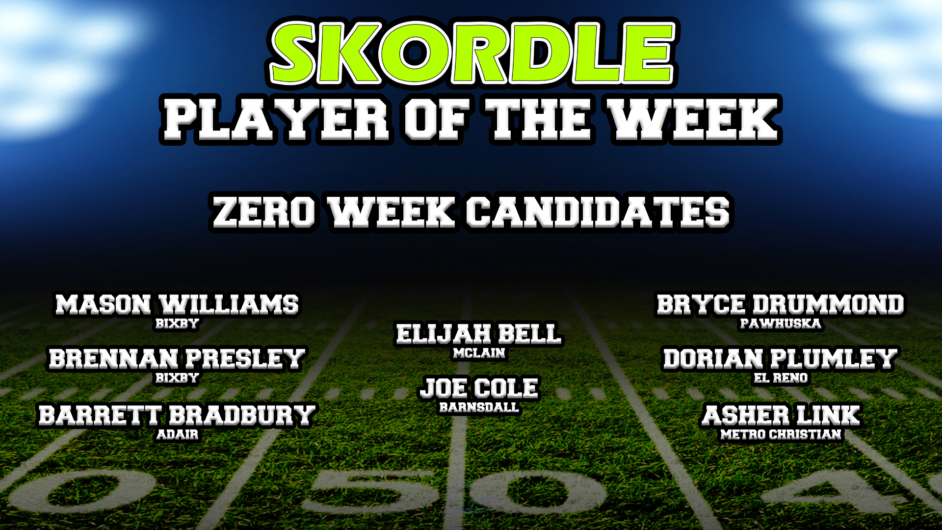 Week 0 Player of the Week Poll
